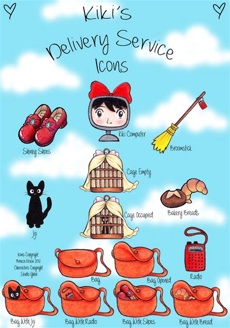Kikis Delivery Service Icons By Kirei Kaze On Deviantart