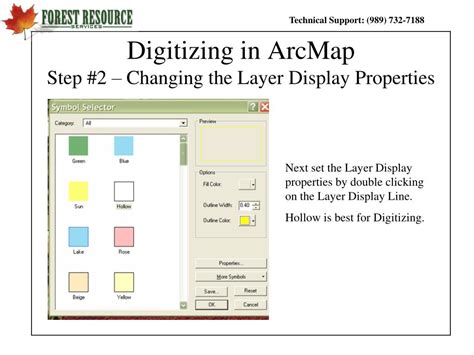 Ppt Gis And Mapping Procedures In Arcmap 9x Powerpoint Presentation