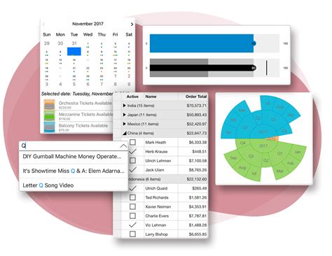 componentone xamarin xamarin ui 컨트롤