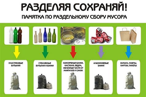 Раздельный сбор мусора экология презентация - фото и картинки ...