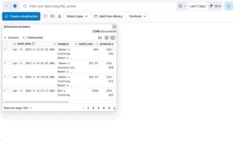 Dashboard Panel Resize Triggers Are Displayed On Top Of Full Screen Search Issue