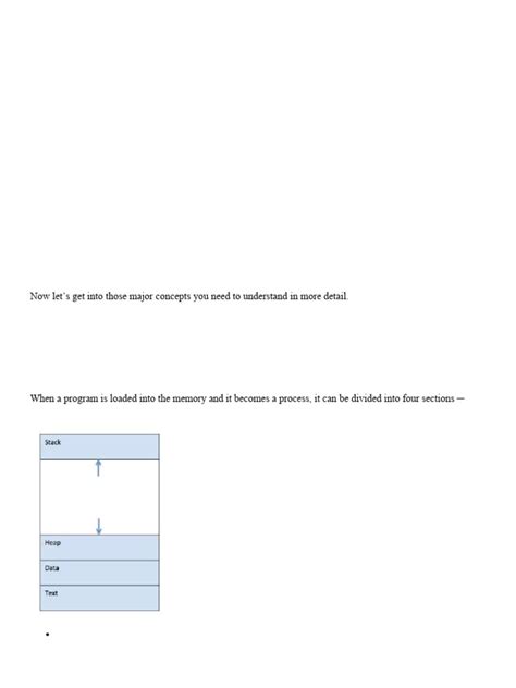 Operating System Basic Concepts Pdf Thread Computing Process