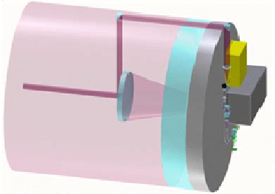 Conceptual Design Of LIDAR Imaging System Mounted On M Class Download Scientific Diagram
