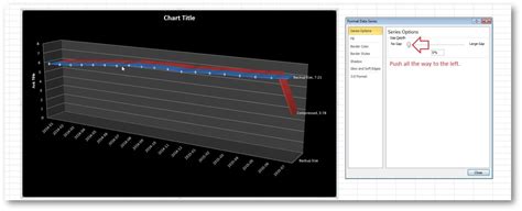 How To Visualize Database Growth In Sql Server Using Excel Mikes Data Work