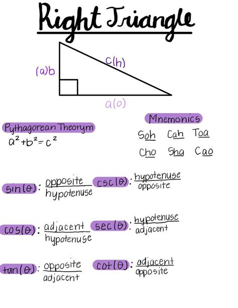 Right Triangle Trigonometry Diagram