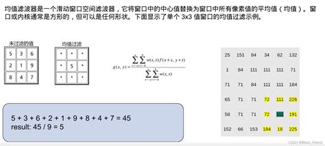 视觉检测之滤波 比较和分析普通中值滤波器、knn中值滤波器和amf自适应中值滤波器去除椒盐噪声的效 csdn博客