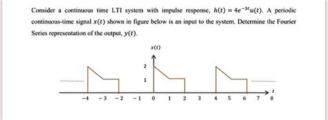 Consider A Continuous Time Lti System With Impulse Response H T 4e