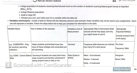 part 2 develop a descriptive statistics data