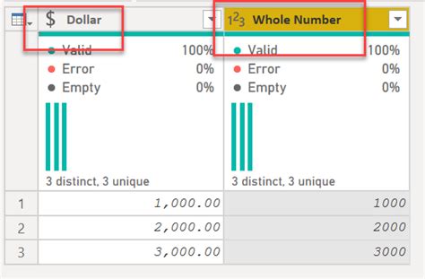 Solved How To Add Comma In Numbers Microsoft Fabric Community