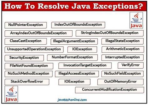 effective ways to resolve the most popular java exceptions efficiently
