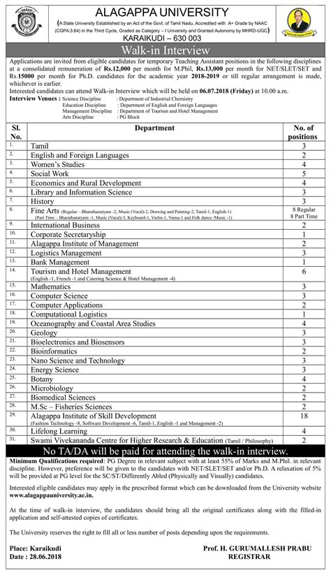Walk In Interview For The Teaching Assistant In The Library Department