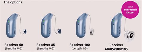 Oticon Intent Hearing Aids Free 2 Week Trial Marlow