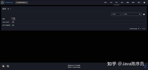 太香了！一款轻量级的 elasticsearch 可视化管理工具！ 知乎
