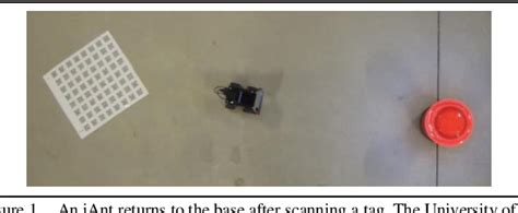 Figure 1 From Development Of Robot Swarm Algorithms On An Extensible