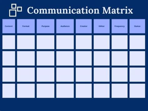 How To Use A Communication Matrix In Your Internal Comms Plan Interact Software