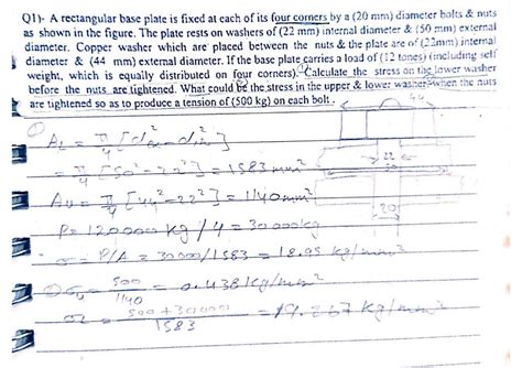 Solution Engineering Design Problems And Examples Studypool