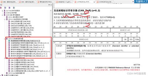 Stm32的can外设简介 Csdn博客 Stm32的can外设简介 Csdn博客