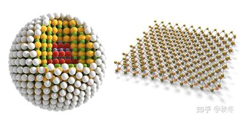 水溶性peg化量子点cdse Zns 氨基450nm 绿色荧光水溶性inp Zns量子点（磷化铟 硫化锌）peg羧基 知乎