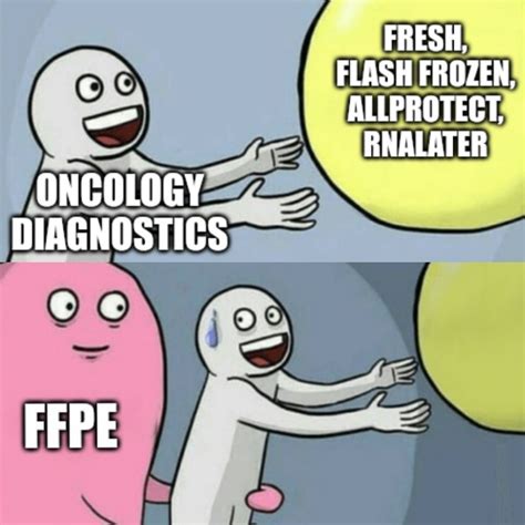 Formalin Fixed Paraffin Embedded Ffpe Tissues In Oncology Diagnostics Is There A Better Way