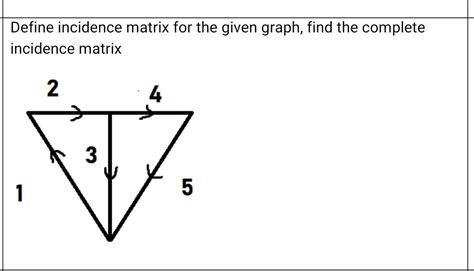 Define Incidence Matrix For The Given Graph Find The Complete Incidence