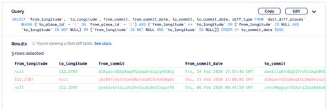 Introducing Cell History Inspection On Dolthub Dolthub Blog