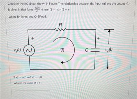 Solved Consider The RC Circuit Shown In Figure The Chegg