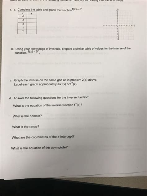solved a complete the table and graph the function f x