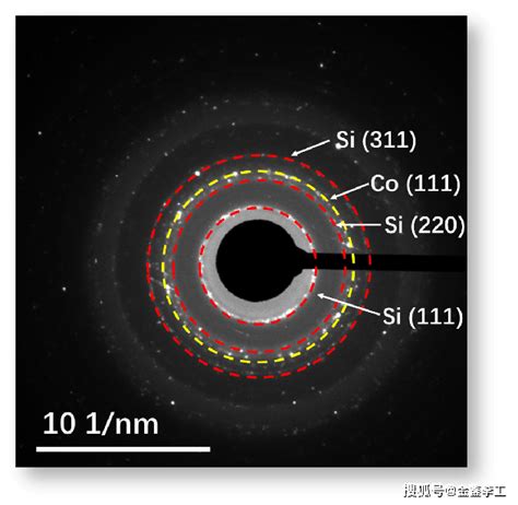 如何用Digital MicrographDM软件分析与处理透射电镜TEM图像测试结果 间距 测量 条纹