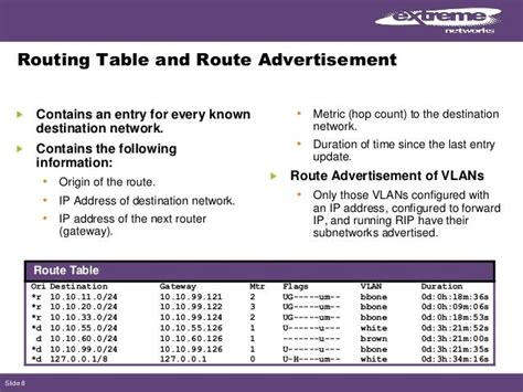 rip routing information protocol extreme networks