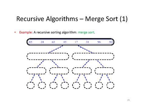 Cpsc2600 Lecture 08 Part3 Cpsc 210 Example A Recursive Sorting