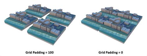 Creating A Merged Vim File Project Vim Docs Learn How To Analyze And Visualize Bim In Power
