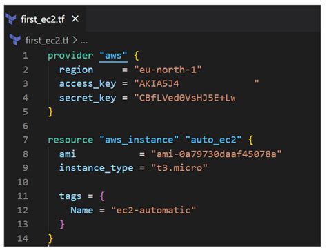 Terraform Infrastructure Management Automation Part Applications And Software For