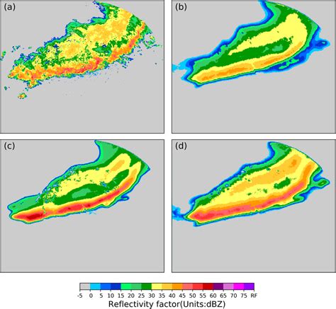 Comparison Between Radar Observations A And 1 H Nowcasting Results By Download Scientific