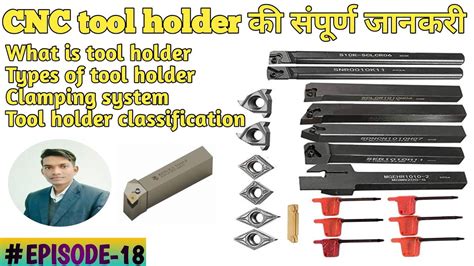 Cnc Turning Tool Holder Specification Pdf At Matilda Howard Blog