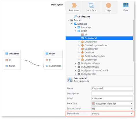 Delete Rules Outsystems Documentation