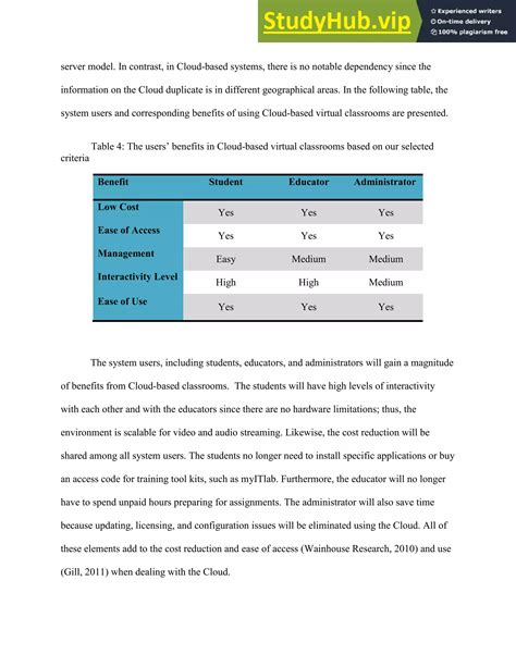 A Cloud Computing Framework For Computer Science Education Pdf