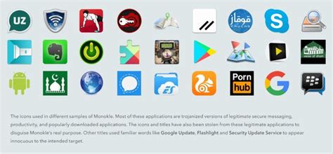 Russian Firm Created Fake Pornhub App To Spy On Android Users Report
