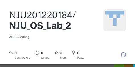 Github Nju201220184njuoslab2 2022 Spring