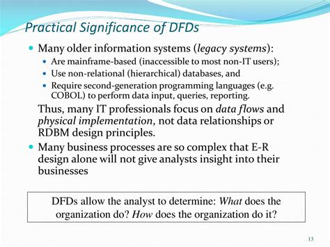 Ppt Csc 324 System Analysis And Design Lecture Slides Powerpoint