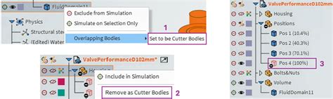 Valve Performance Analysis Using Cfd Simulation Part I