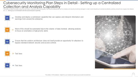Cybersecurity Monitoring Plan Steps In Detail Setting Up A Centralized