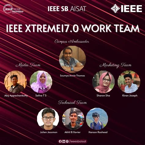 Soumya Annie Thomas On Linkedin Ieee Ieeextreme Ieeesbaisat