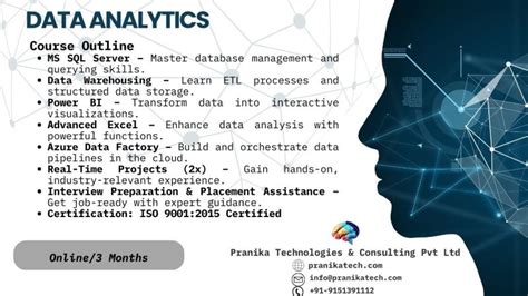 dataanalytics powerbi azuredatafactory advancedexcel sqlserver