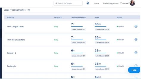 Vyshnavi Pulisheri On Linkedin Day36 100daysofcoding Ccbp Pyhton