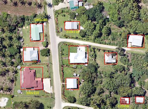 Tips For Training Data Preparation For Object Detection Models