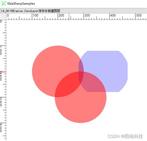 【skiasharp绘图14】skcanvas方法详解 三 url注释、按顶点绘制、 是否裁切区域之外、旋转、缩放、倾斜、平移、保存 恢复画布