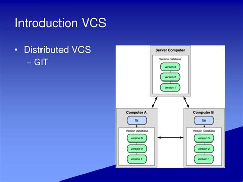PPT Introduction GIT PowerPoint Presentation Free Download ID 3574222
