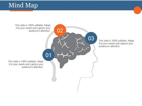Mind Map Ppt PowerPoint Presentation Model Show