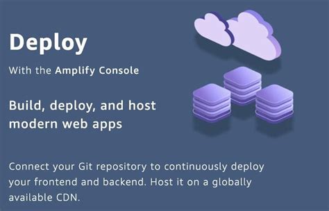 Host A Website On AWS In Mins AWS Amplify Tutorial Cloud Compiled