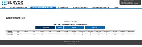 dashboards and monitoring enghouse insights powered by survox